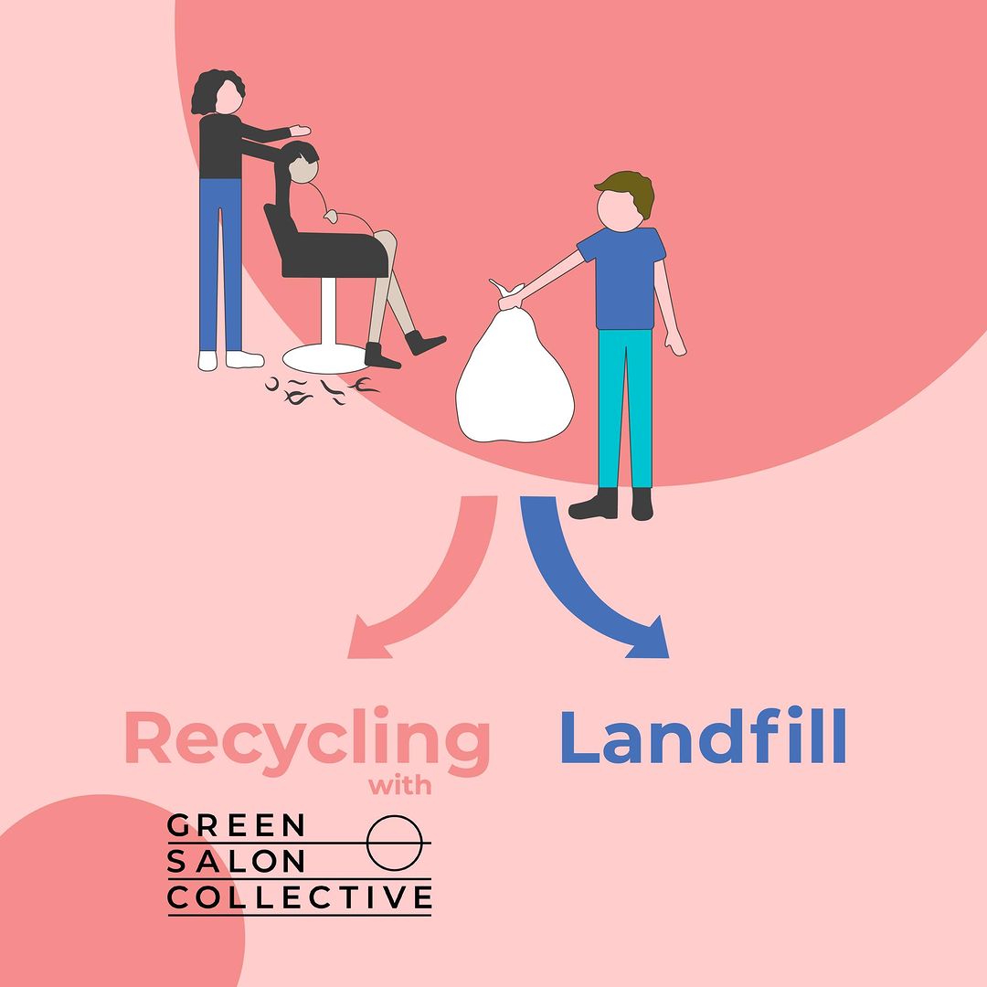 The 'one-tonne club' | Respectyou.me | UK hairdressing news